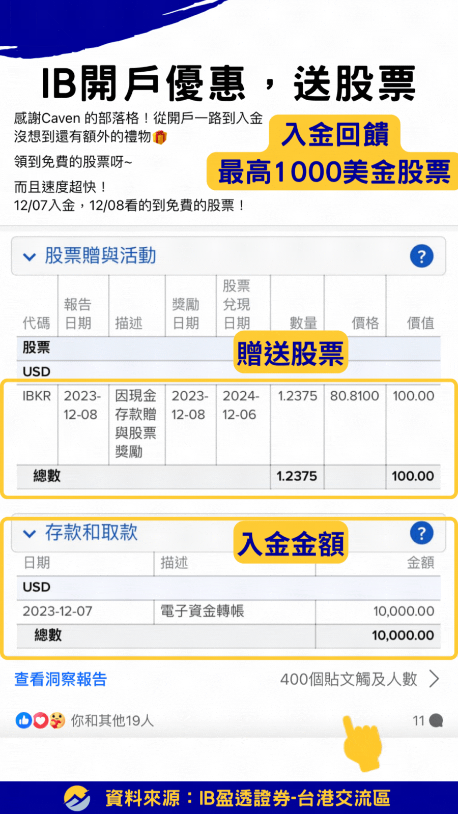 2025年IB開戶＋入金（含影音教學）盈透證券領1000美元優惠全指南｜Interactive Brokers 開戶-Caven投資成長家